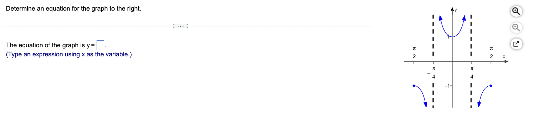 Determine an equation for the graph to the right.The | Chegg.com