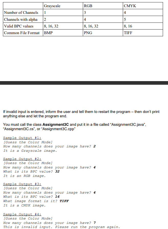 Solved Need assistance Coding this in java. Everything I've | Chegg.com