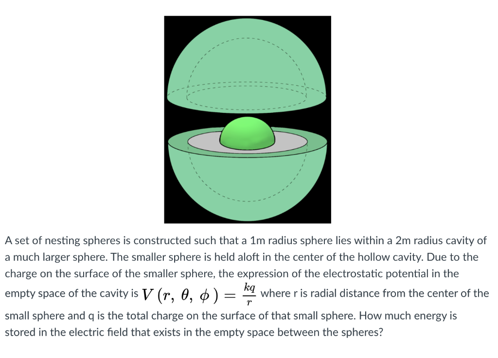 Solved A set of nesting spheres is constructed such that a | Chegg.com