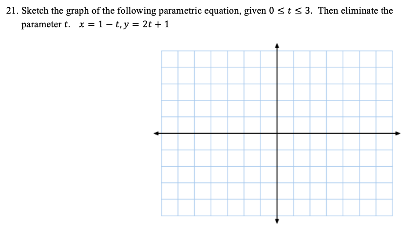 Solved 21. Sketch the graph of the following parametric | Chegg.com