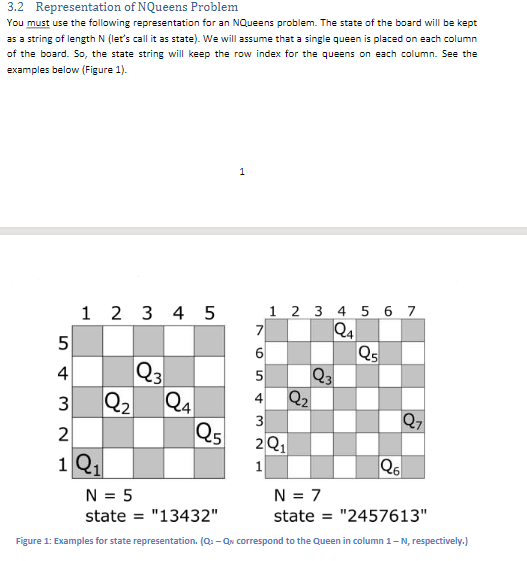 Solved 3.2 Representation of NQueens Problem You must use | Chegg.com