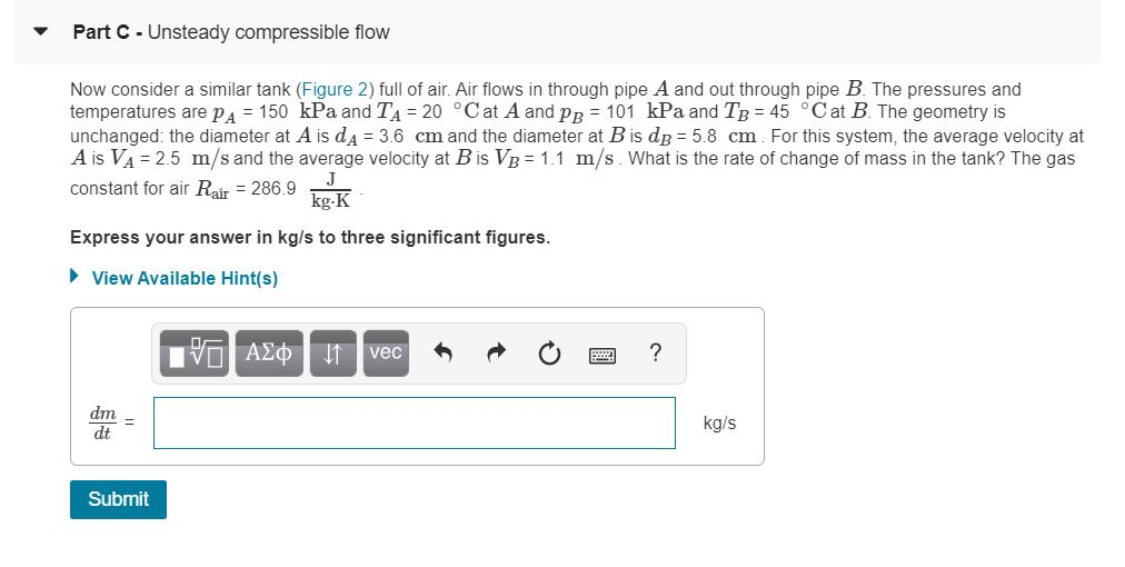 Solved Review Learning Goal: Part B - Unsteady flow in a | Chegg.com