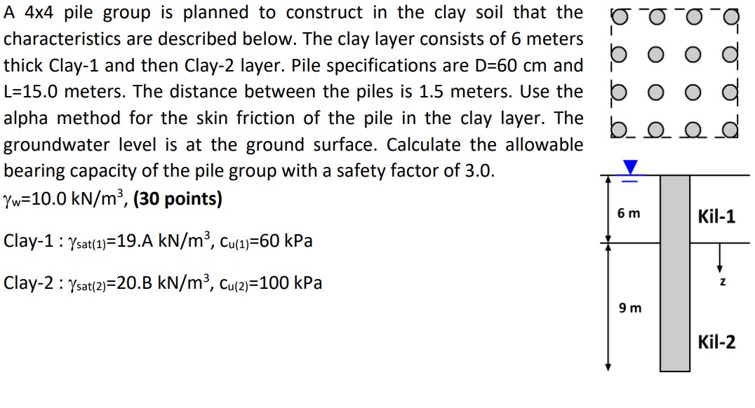 Solved A 4×4 pile group is planned to construct in the clay | Chegg.com