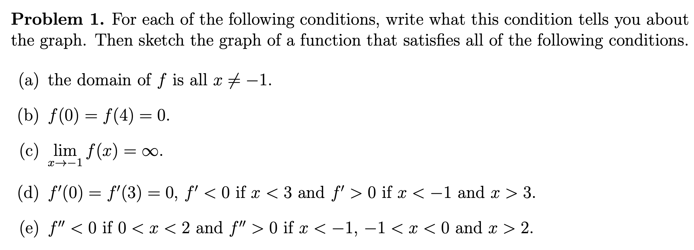 Solved Problem 1. For each of the following conditions, | Chegg.com