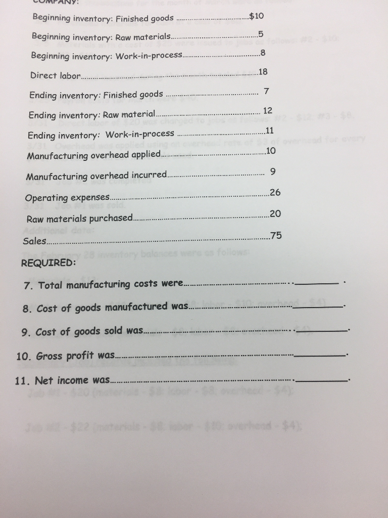 Solved $10 Beginning inventory: Finished goods Beginning | Chegg.com