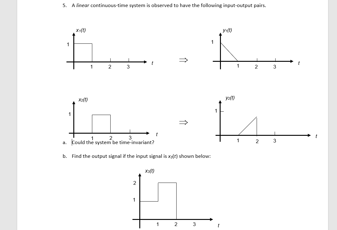 Solved 5. A linear continuous-time system is observed to | Chegg.com