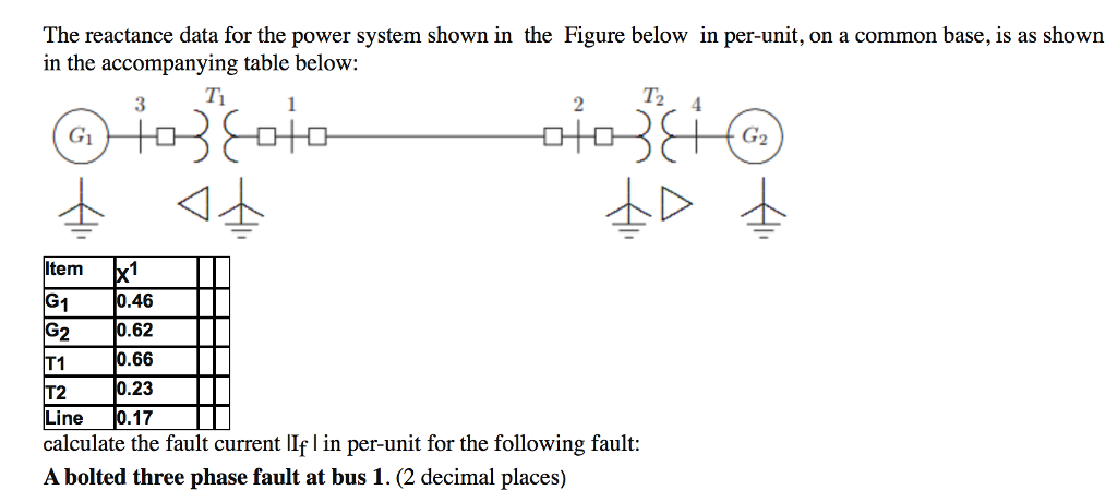 Solved The reactance data for the power system shown in the | Chegg.com