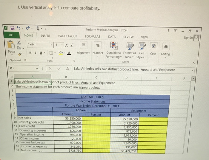 Solved 1. Use vertical anaiysis to compare profitability. | Chegg.com