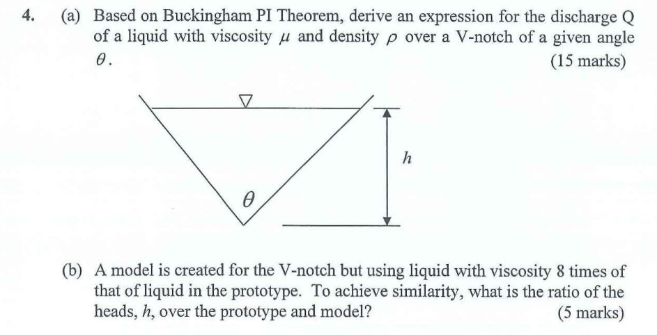 Solved (a) Based on Buckingham PI Theorem, derive an | Chegg.com