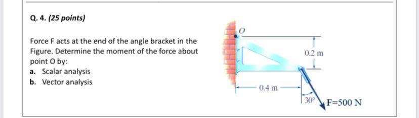 Solved Force F acts at the end of the angle bracket in the | Chegg.com
