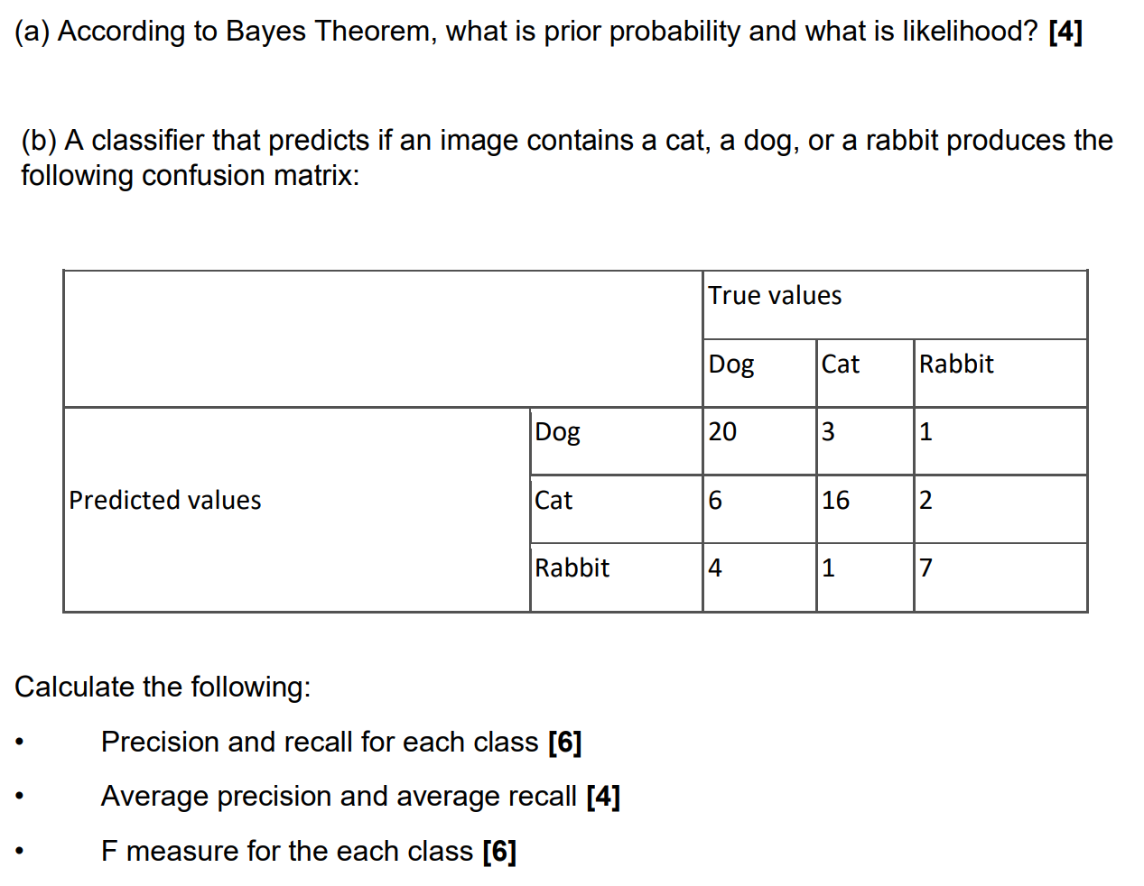 Solved (a) According to Bayes Theorem, what is prior | Chegg.com