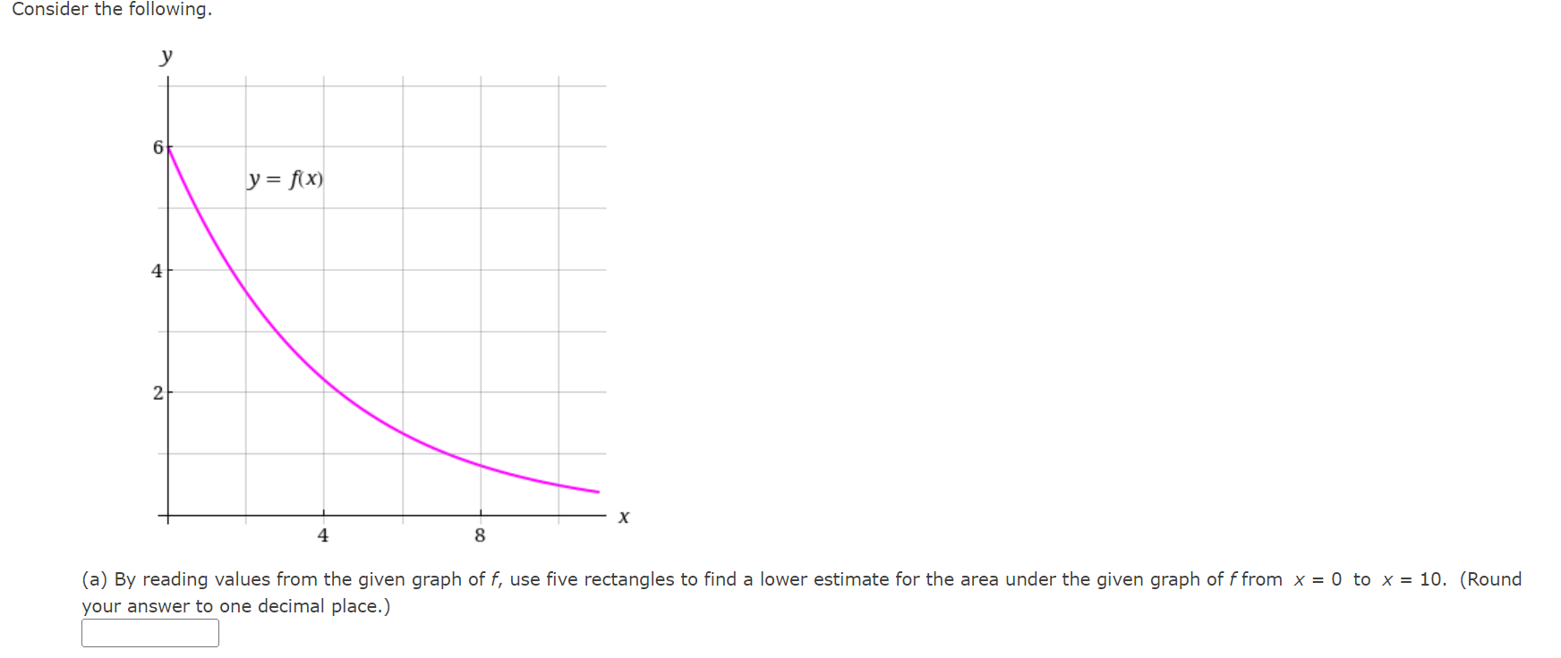 Solved Consider the following. (a) By reading values from | Chegg.com