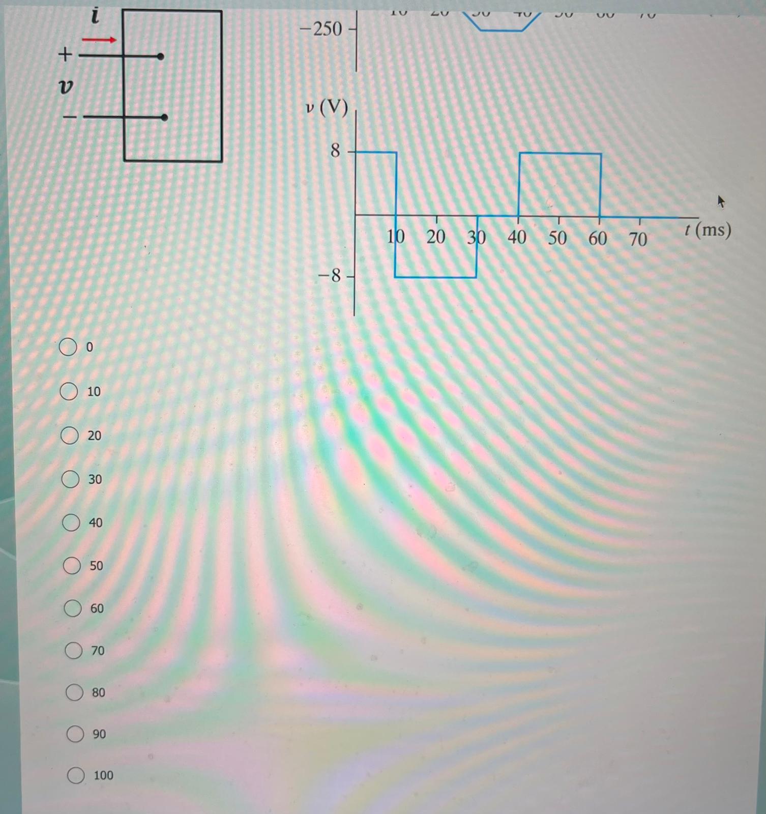 10 20 30 40 50 60 70 80 90 100 | Chegg.com