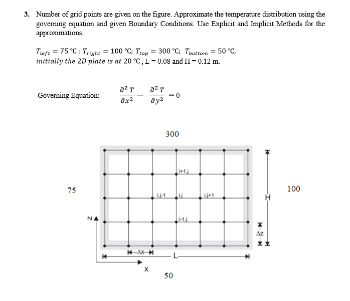 Solved 3. Number of grid points are given on the figure. | Chegg.com