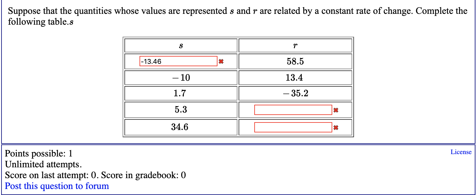 Solved Suppose that the quantities whose values are | Chegg.com
