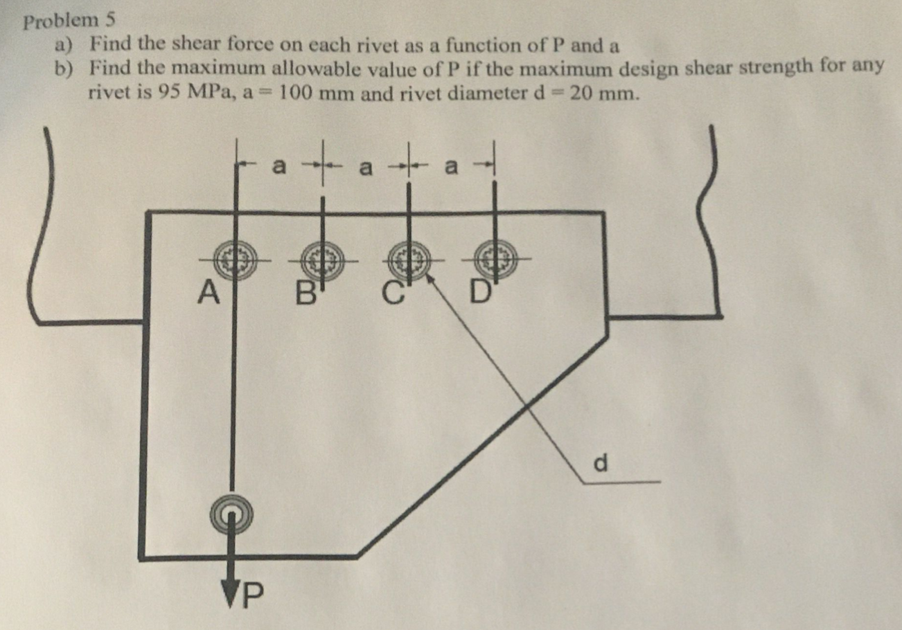 Solved Problem 5 a) Find the shear force on each rivet as a | Chegg.com