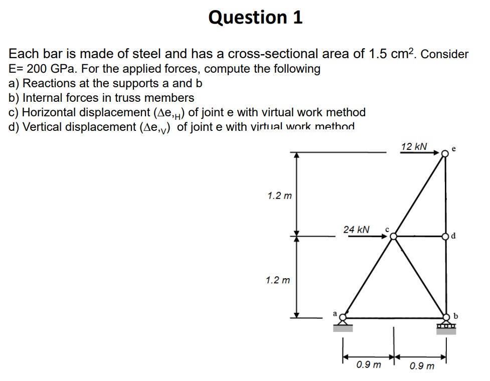 Solved Each bar is made of steel and has a cross-sectional | Chegg.com