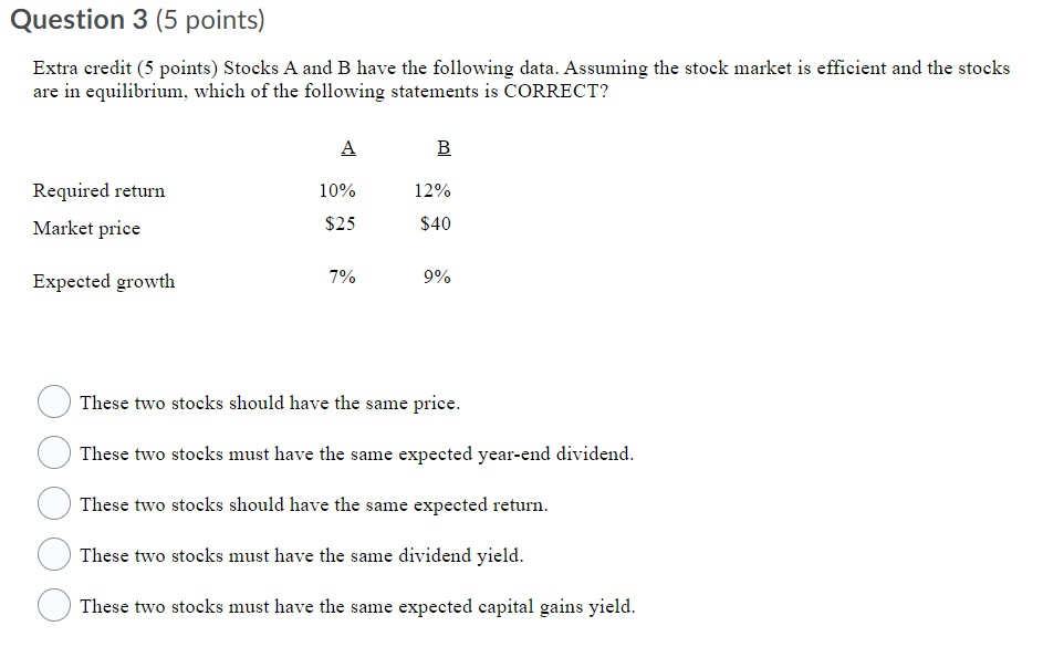 Solved Question 3 (5 points) Extra credit (5 points) Stocks | Chegg.com