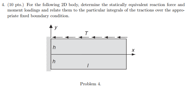 Solved For the following 2D body, determine the statically | Chegg.com
