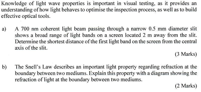 Solved Knowledge of light wave properties is important in | Chegg.com