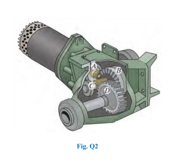 Solved The motor shown in Fig. Q2 turns gear A so that its | Chegg.com