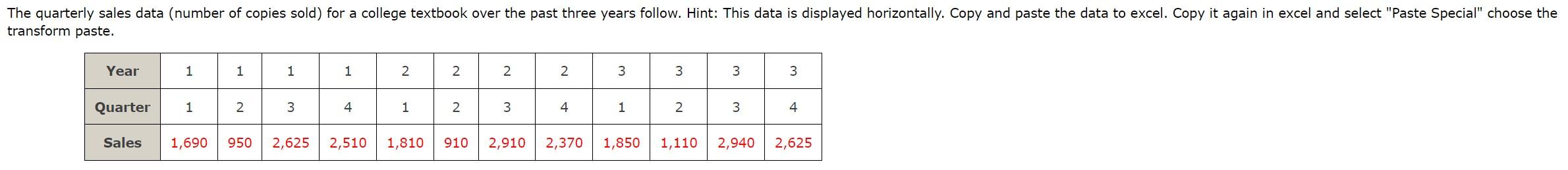 Solved transform paste. | Chegg.com