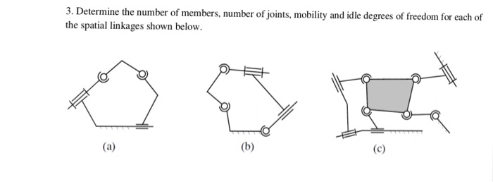 Solved Determine the number of members, number of joints, | Chegg.com
