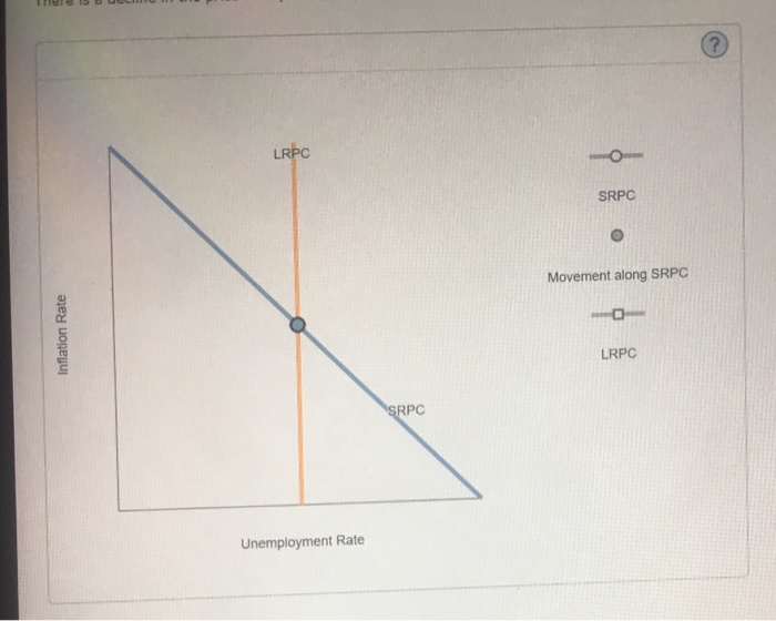 Solved 2. Problems and Applications Q2 For each of the | Chegg.com