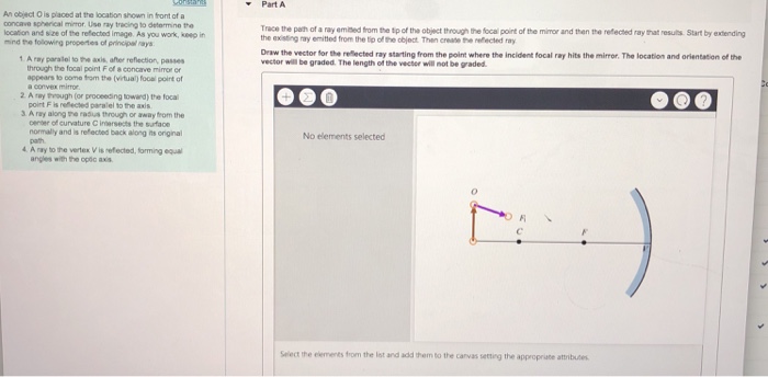 Solved Trace the path of a ray amited from the tp of the | Chegg.com