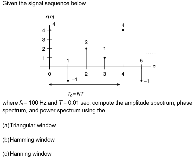 Solved Given the signal sequence belowwhere fs=100Hz ﻿and | Chegg.com
