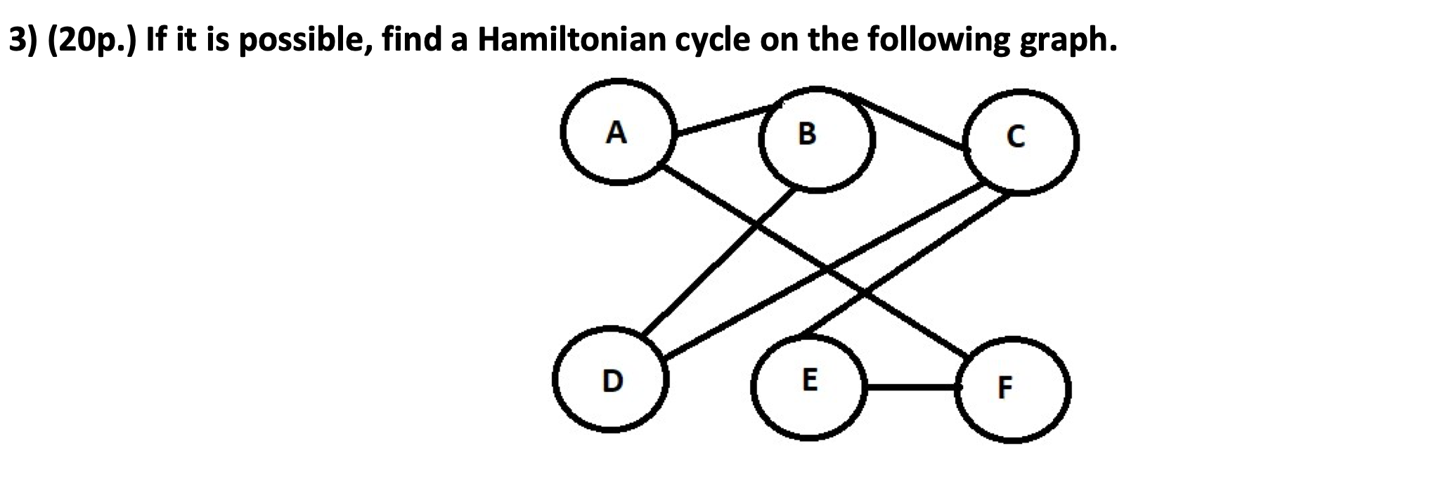 Solved 3) (20p.) If it is possible, find a Hamiltonian cycle | Chegg.com