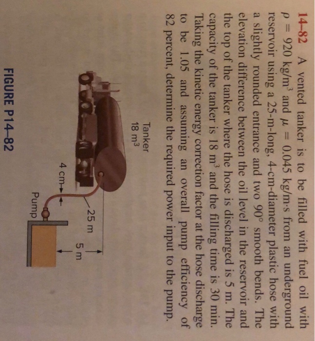 Solved 14-8C Show that the Reynolds number for flow in a | Chegg.com