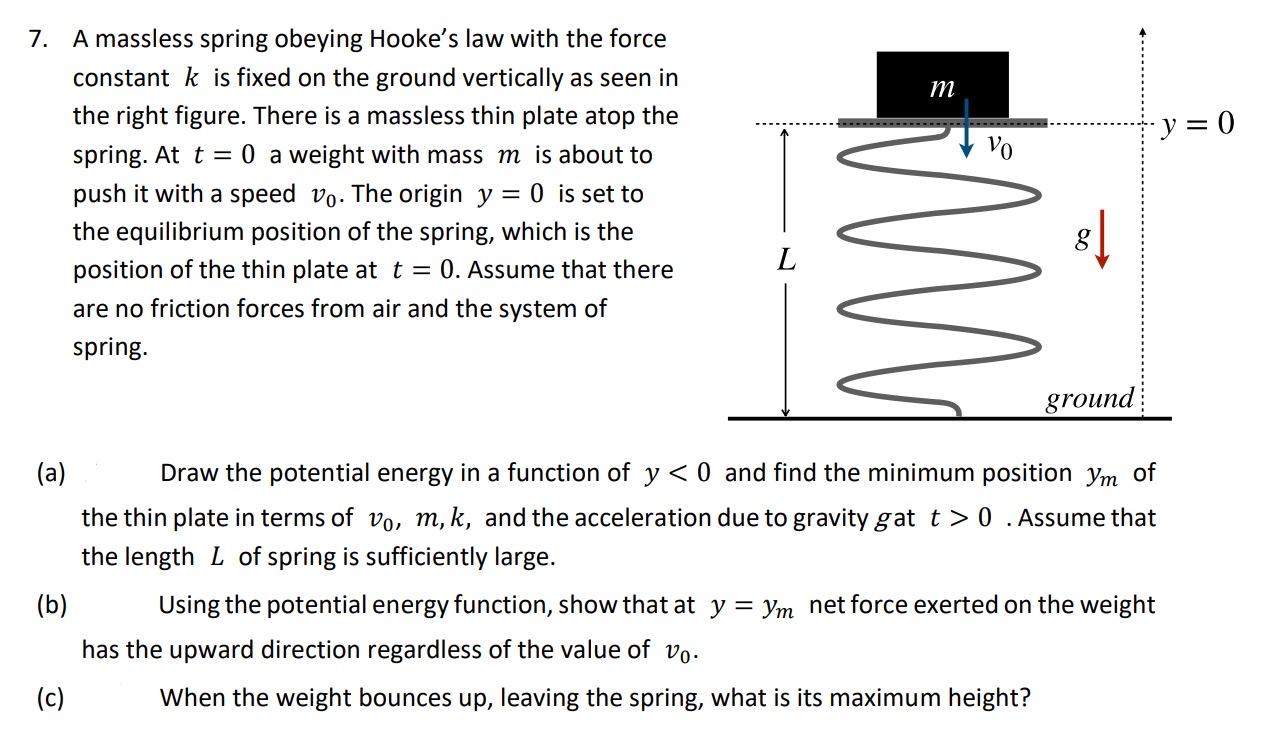 Solved 7. m т y = 0 Vo A massless spring obeying Hooke's law | Chegg.com