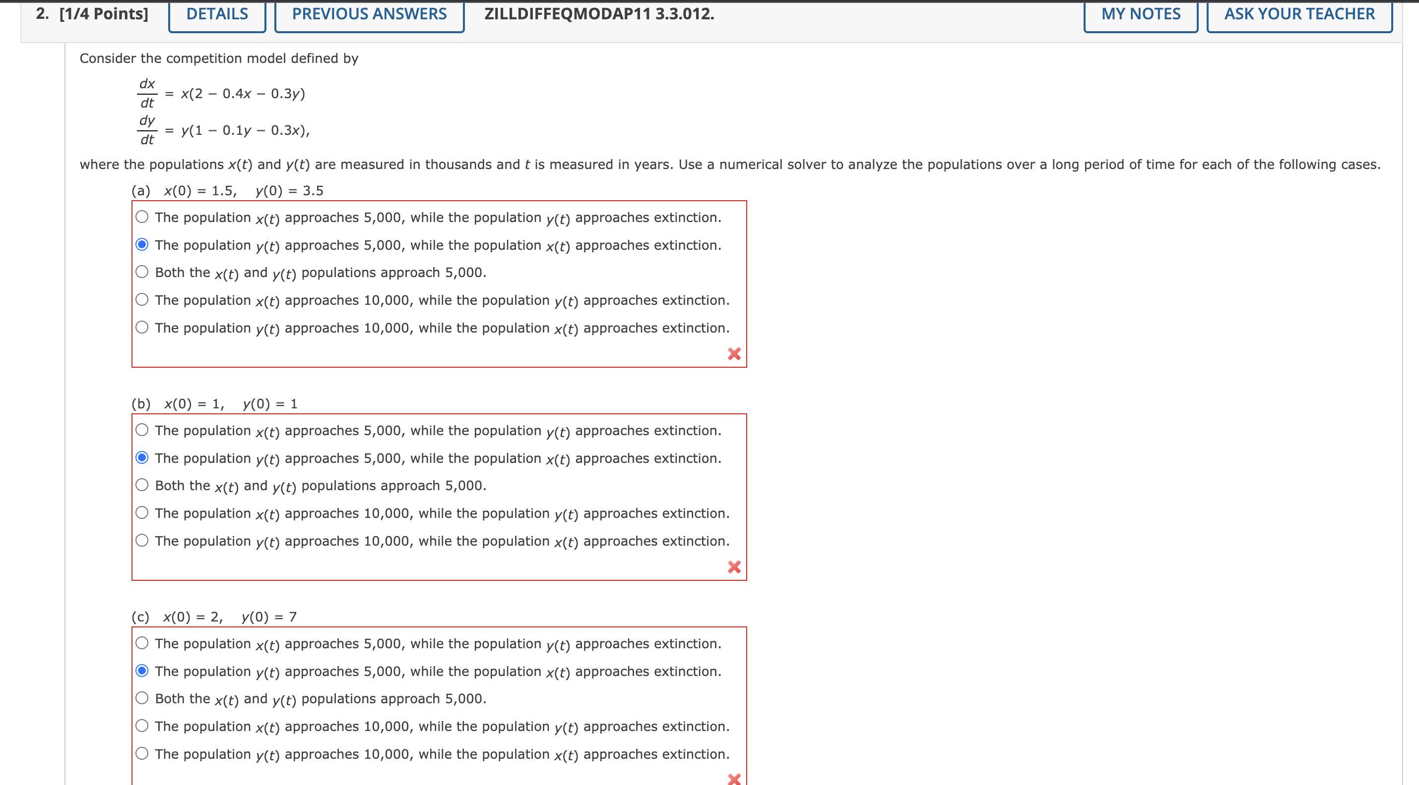 Solved Consider the competition model defined by | Chegg.com