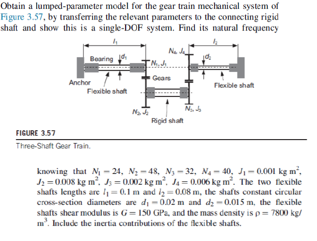 Obtain a lumped-parameter model for the gear train | Chegg.com
