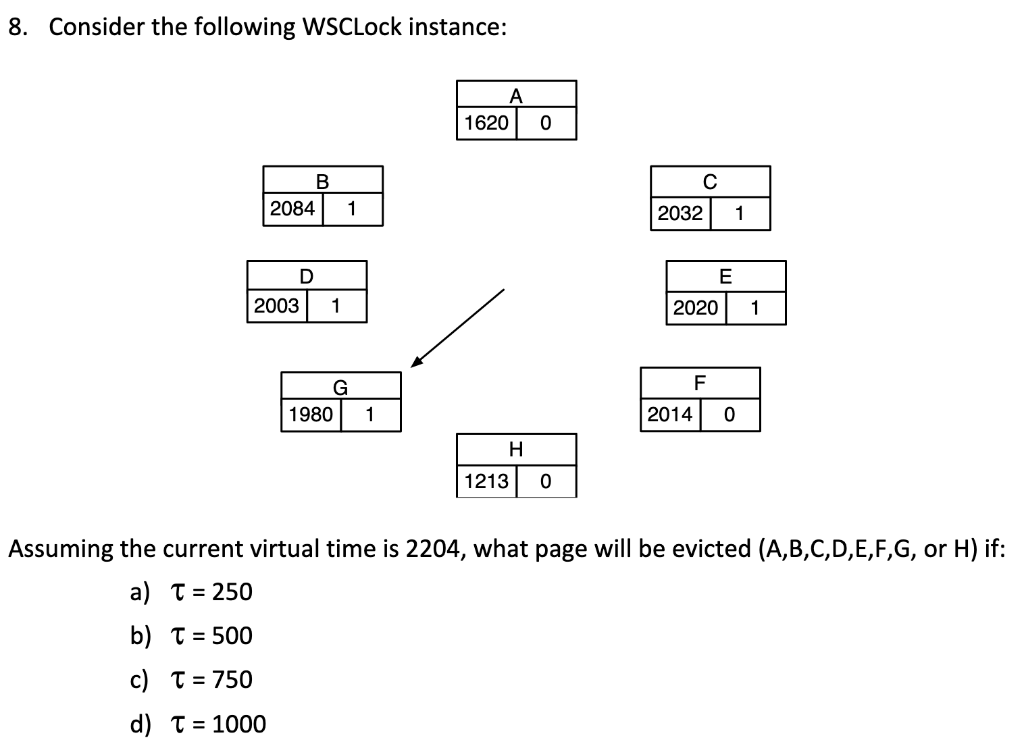 Solved 8. Consider the following WSCLock instance: A 1620 0 | Chegg.com