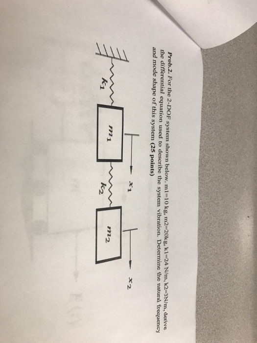 Solved For the 2-DOF system shown below. m1-10 kg, m2-20kg, | Chegg.com