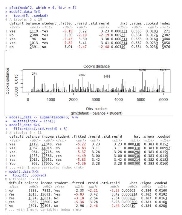 Evaluate three models. MODEL1, MODEL2, and MODEL3, | Chegg.com