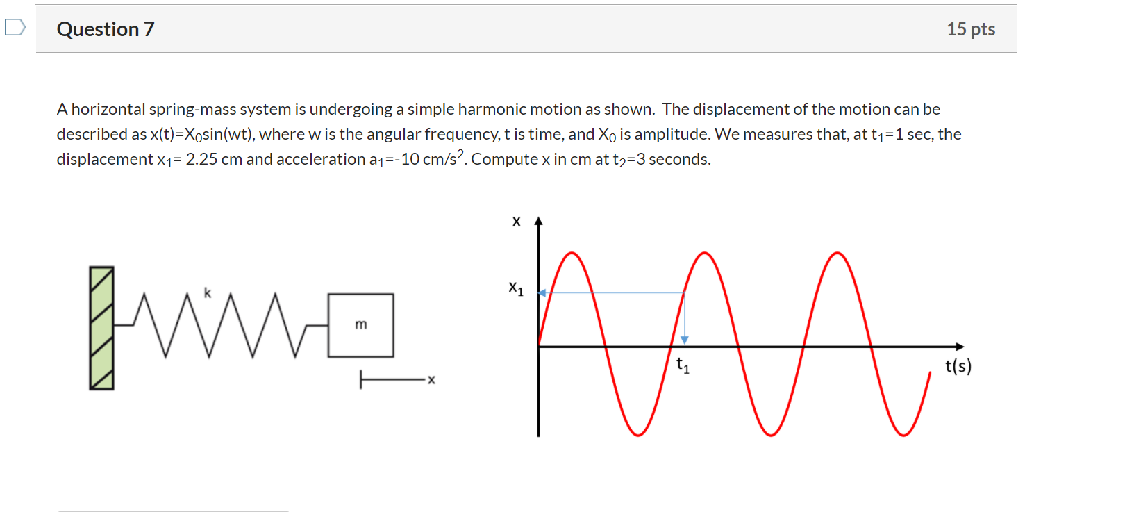 Solved Question 7 15 pts A horizontal spring-mass system is | Chegg.com