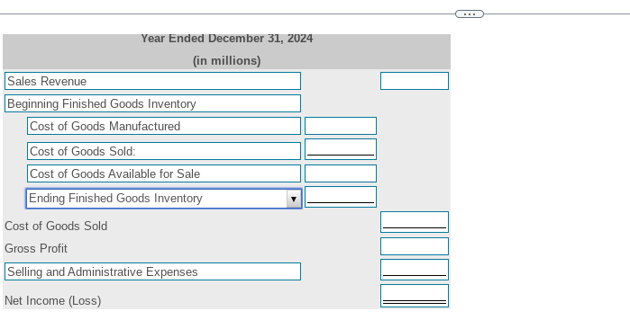 Solved \begin{tabular}{c} Schedule of Cost of Goods | Chegg.com