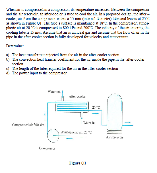 Solved When air is compressed in a compressor, its | Chegg.com