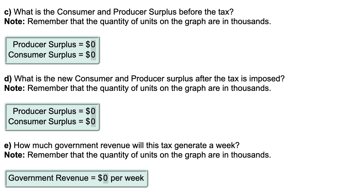 Solved Suppose the weekly demand for a certain good in | Chegg.com