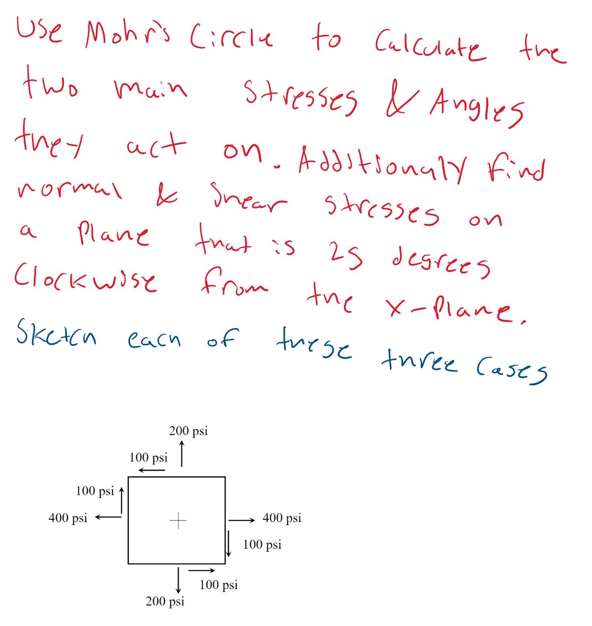 Solved Use Mohr's Circle to Culculate the two main stresses | Chegg.com