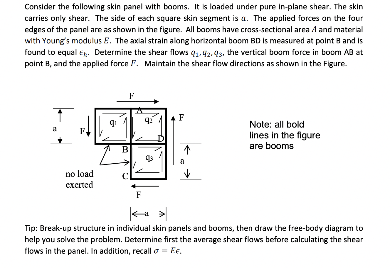 Solved Consider the following skin panel with booms. It is | Chegg.com