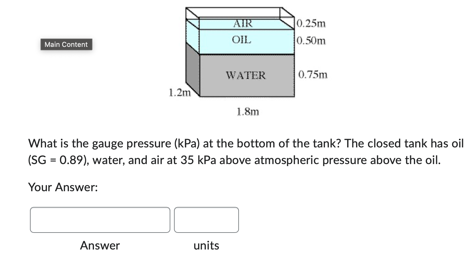Solved What is the gauge pressure (kPa) ﻿at the bottom of | Chegg.com