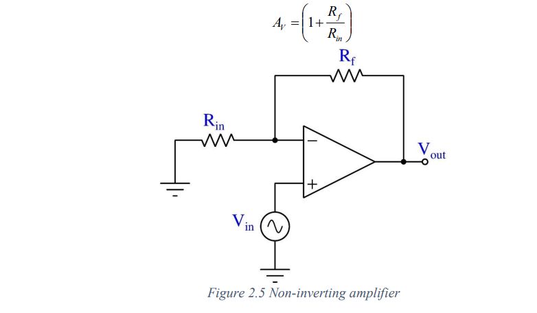 Solved (Hint:You should use transient (time domain) analysis | Chegg.com