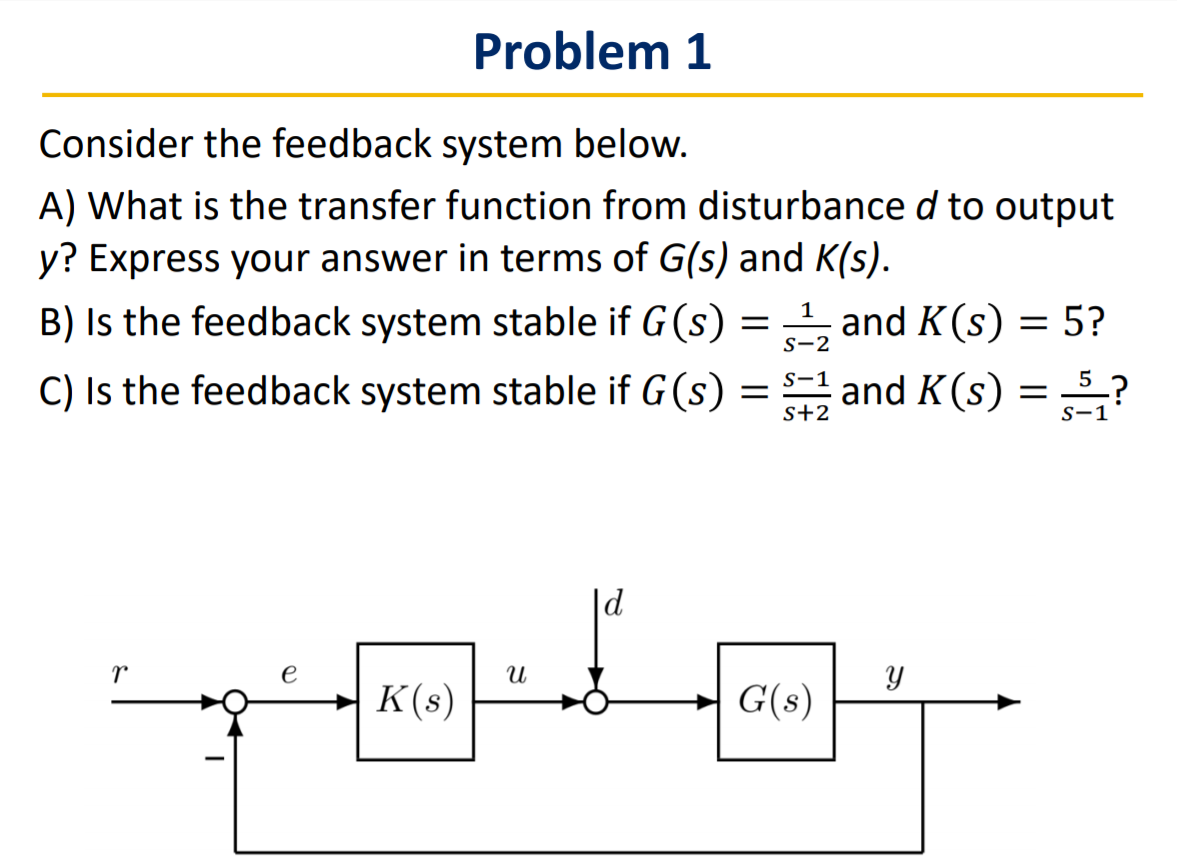 Solved Problem 1 Consider the feedback system below. A) What | Chegg.com