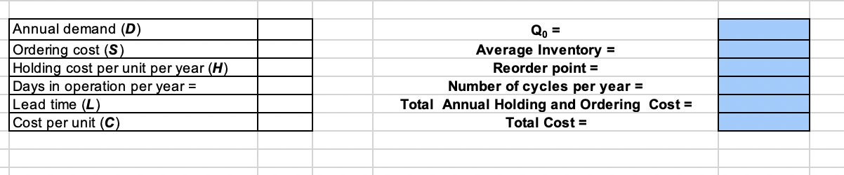 Solved Find the economic order quantity and the reorder | Chegg.com