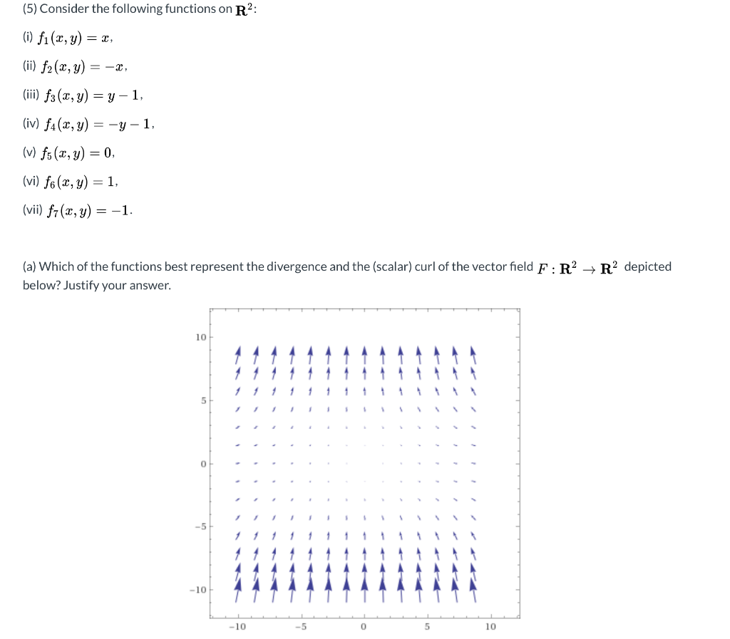 Solved (5) Consider the following functions on R2: (i) f1(x, | Chegg.com