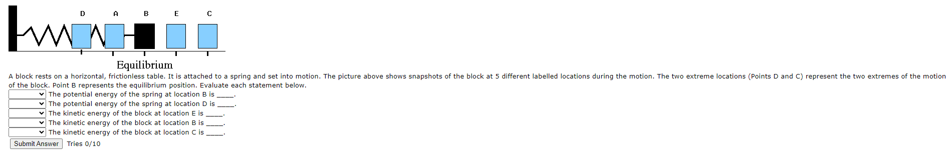 Equilibrium the block. Point B represents the | Chegg.com
